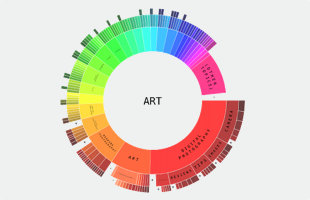 Marcin Ignac : All projects